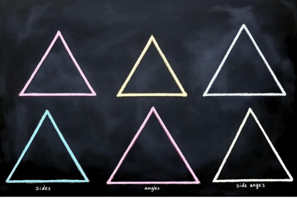 Les 8 types de triangles et leurs propriétés en géométrie – Math School